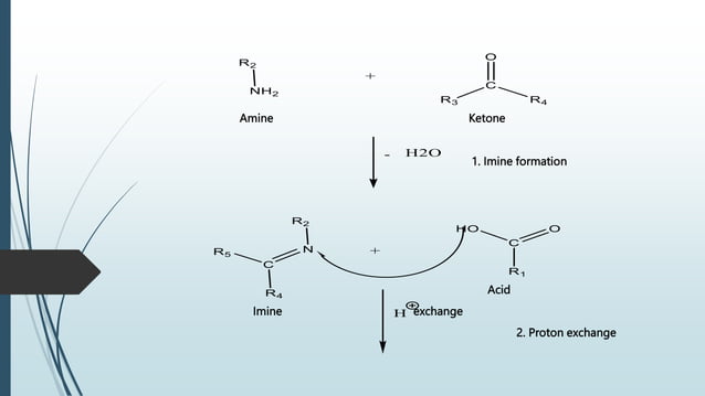Ugi Reaction | PPTX | Chemistry | Science