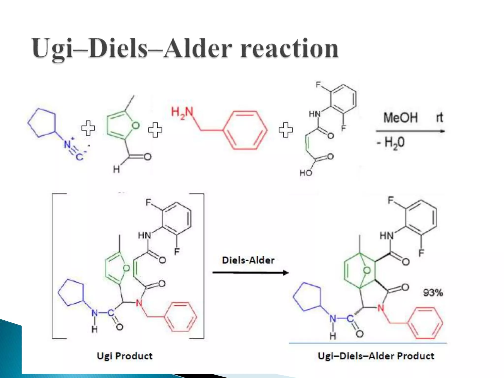 Ugi reaction | PPTX
