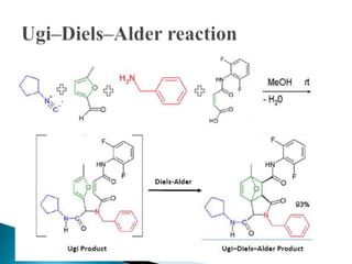 Ugi reaction | PPTX