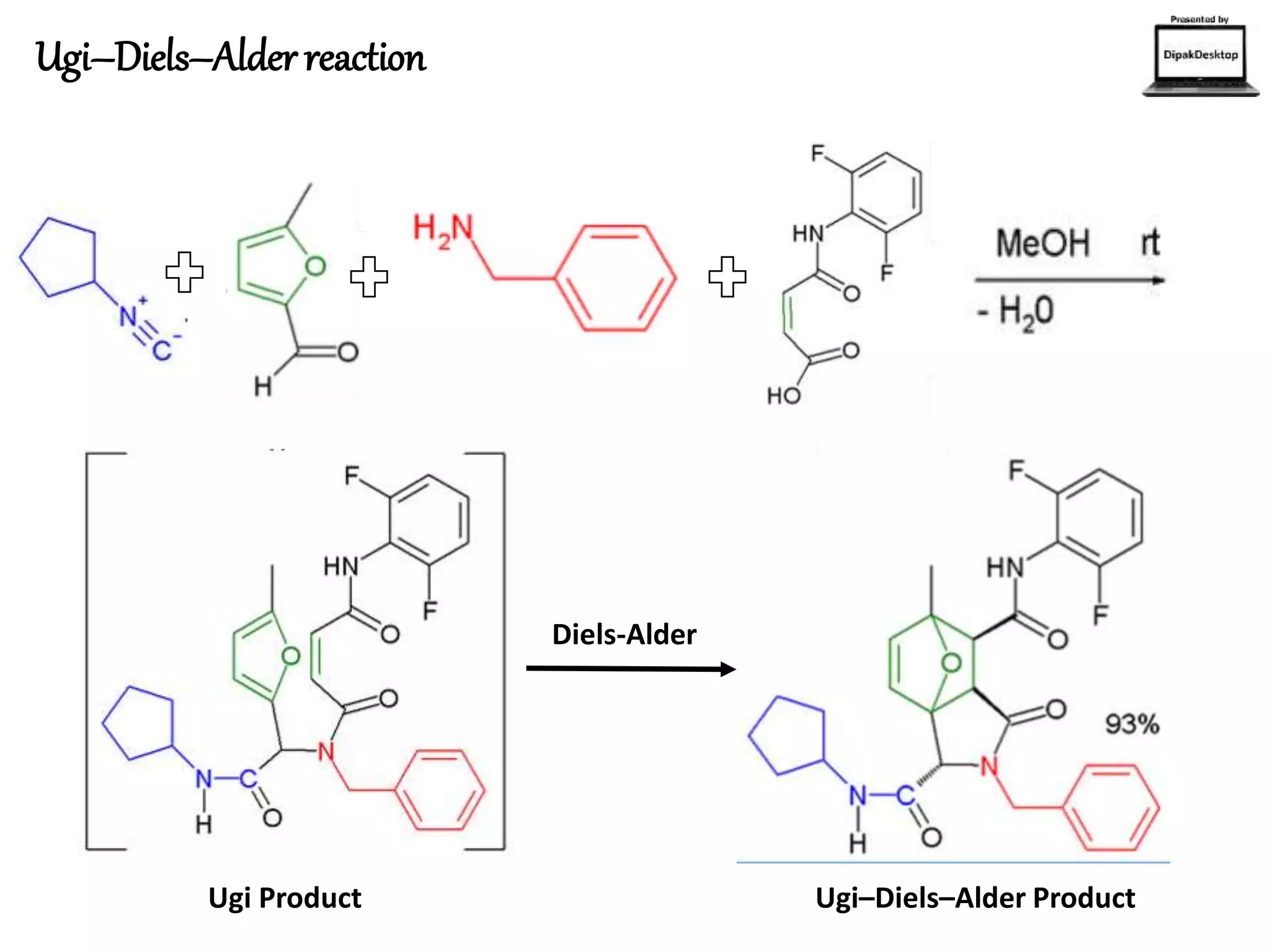 Ugi reaction multicomponent reactions for drug discovery! | PPTX