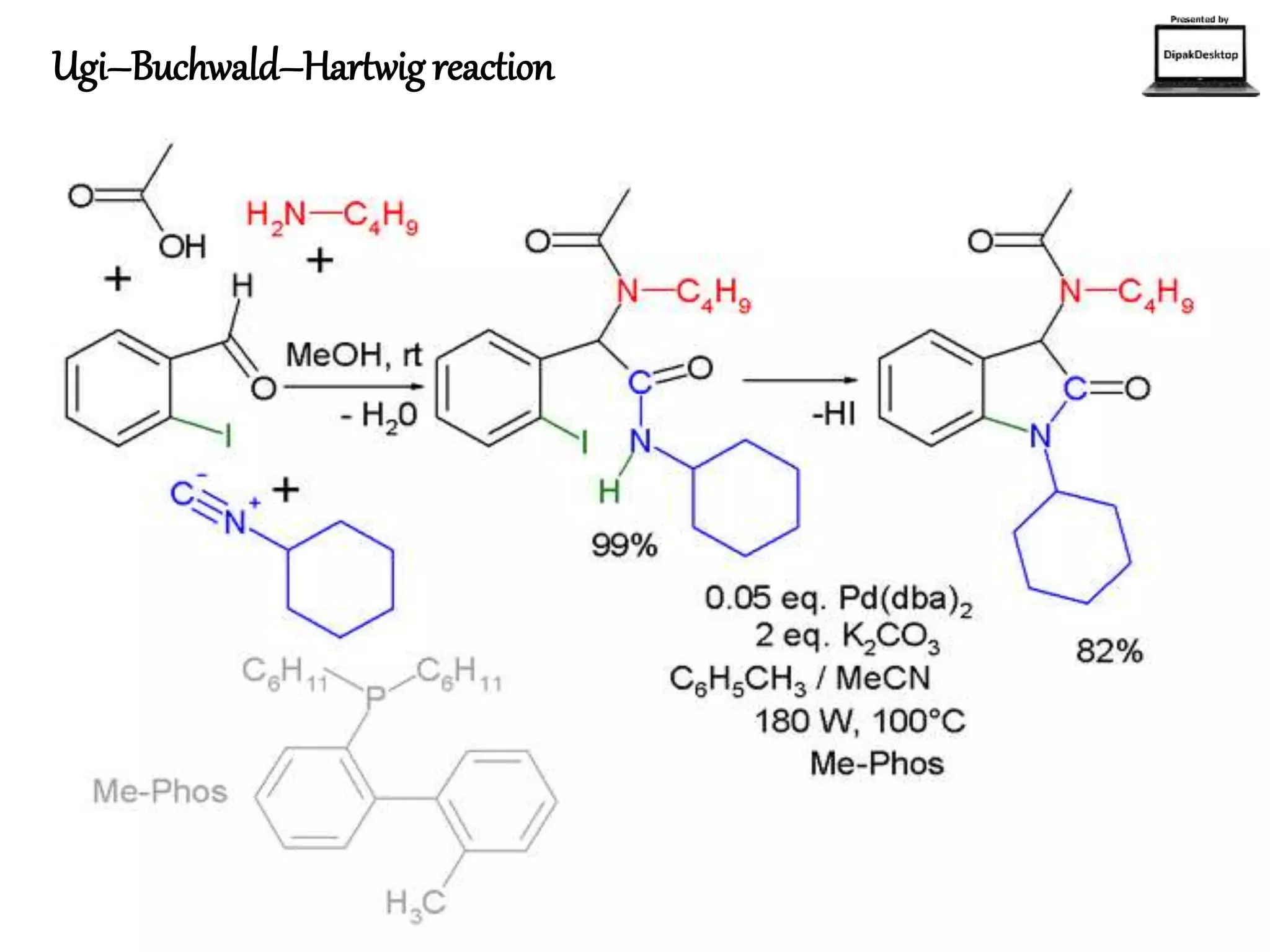 Ugi reaction multicomponent reactions for drug discovery! | PPTX