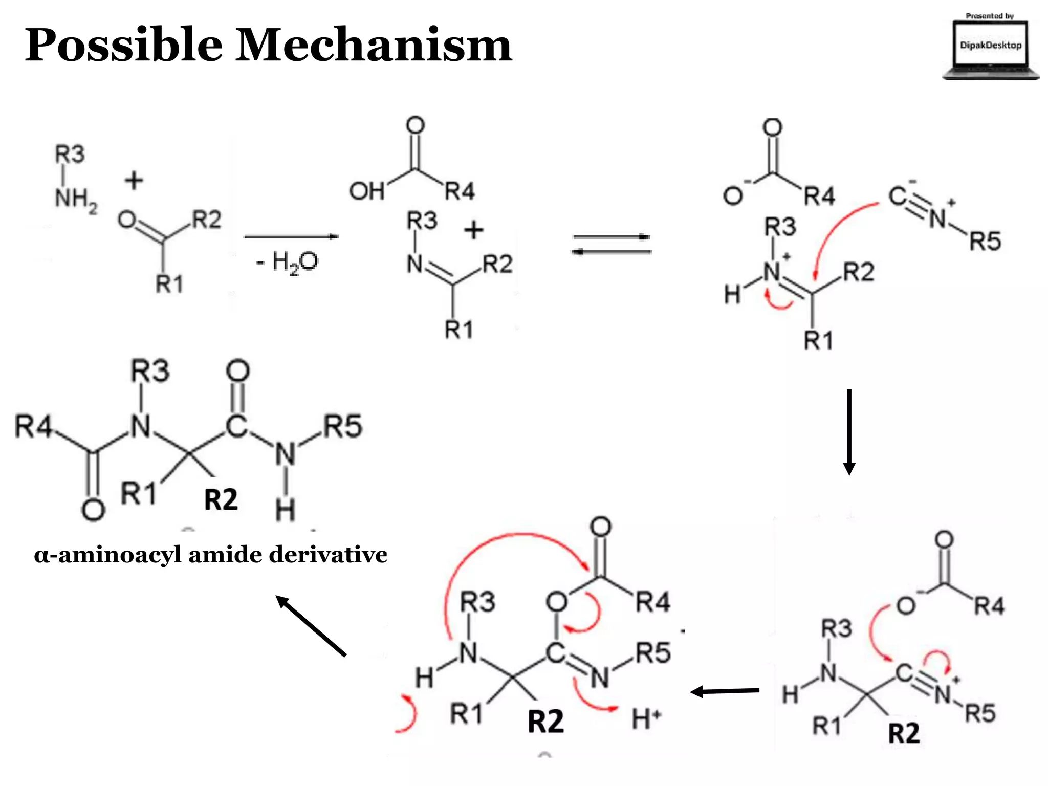 Ugi reaction multicomponent reactions for drug discovery! | PPTX
