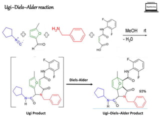 Ugi reaction multicomponent reactions for drug discovery! | PPTX ...