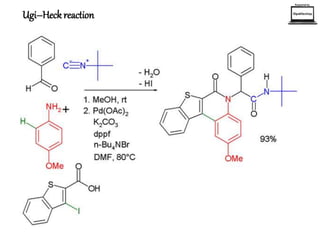 Ugi reaction multicomponent reactions for drug discovery! | PPTX