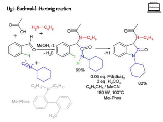 Ugi reaction multicomponent reactions for drug discovery! | PPTX | Chemistry | Science