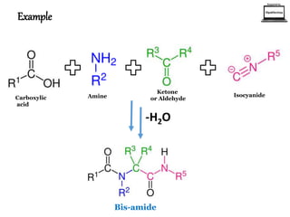 Ugi reaction multicomponent reactions for drug discovery! | PPTX