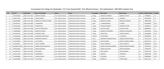 UG I Year - B.Sc Physical Science - Nominal Roll - 2021-22 A Y.pdf