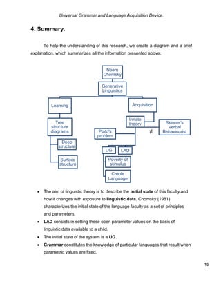 Universal Grammar and Language Acquisition Device | DOCX