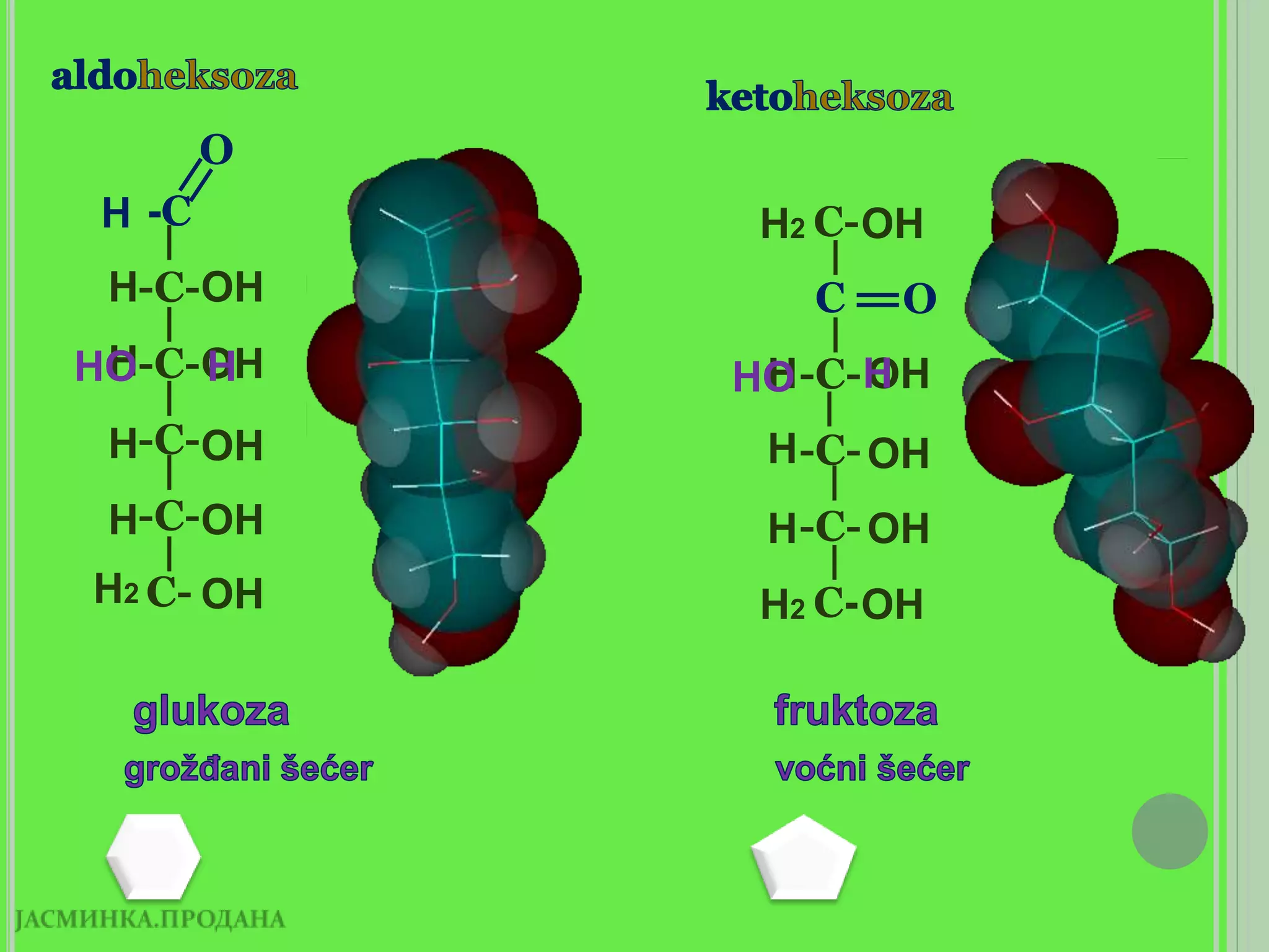Ugljeni hidrati | PPTX