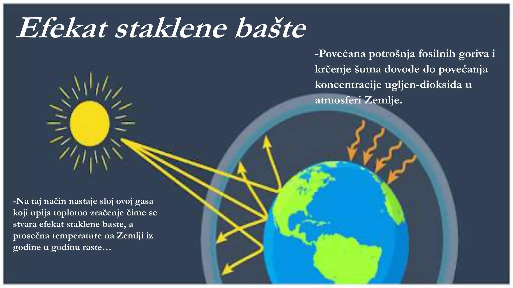 Ugljenik- Prezentacija iz hemije | PPTX