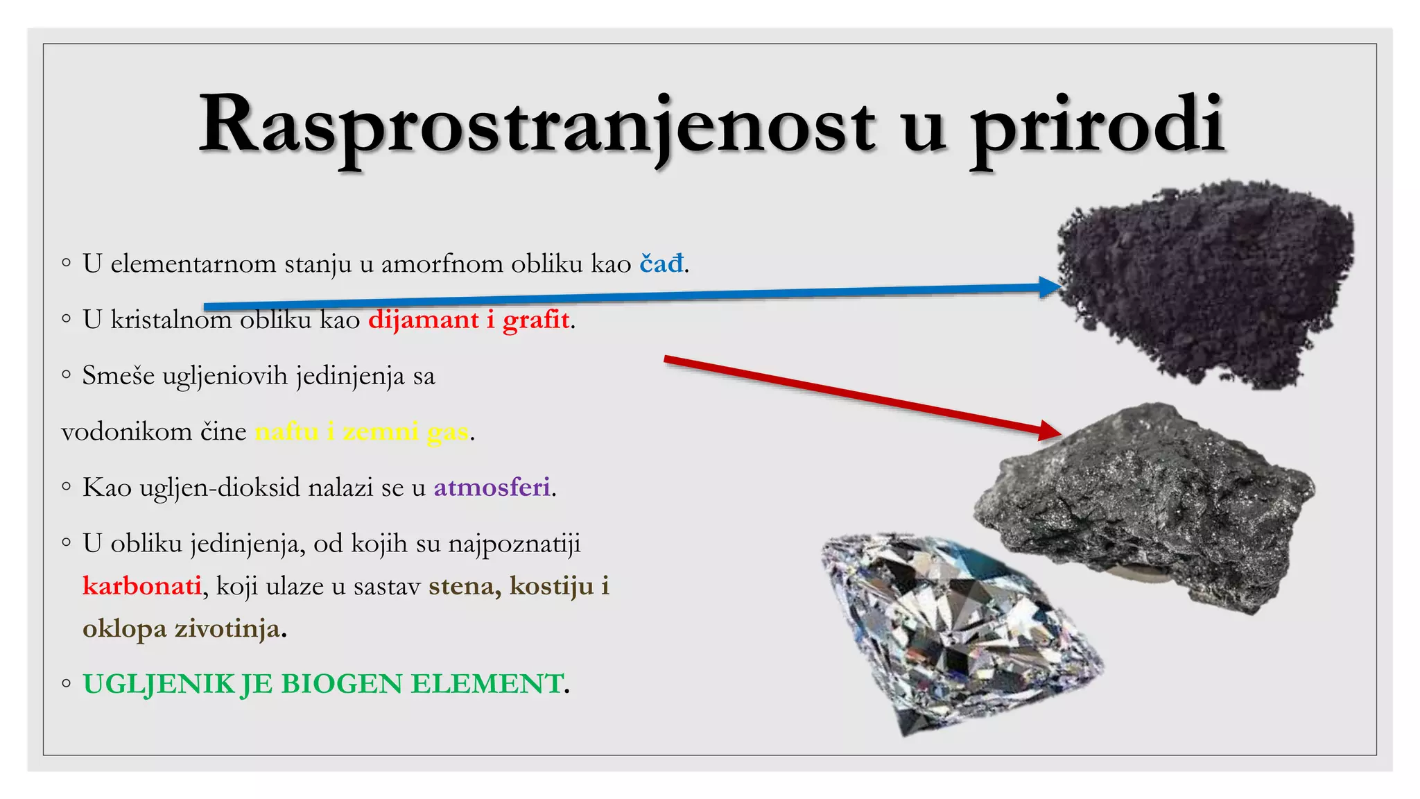 Ugljenik- Prezentacija iz hemije | PPTX
