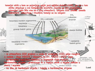 Ugljik i fosfor | PPT