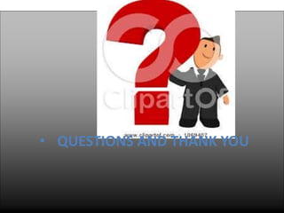 The Top 10 Ugliest Powerpoint Slides | PPTX