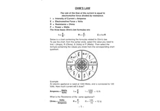 UGLY'S Electrical formula, length, area and pressure.pdf