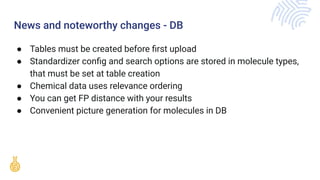 JChem Microservices | PPT
