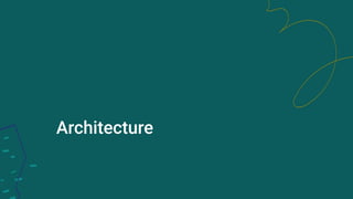 JChem Microservices | PPT