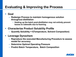 Practical aspects of distillation modeling in DynoChem. Carolyn ...