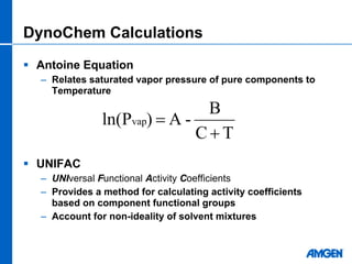 Practical aspects of distillation modeling in DynoChem. Carolyn ...