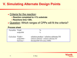 Using Dynochem to determine a suitable sampling endpoint in a DoE ...