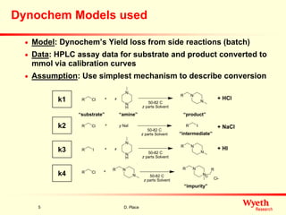 Using Dynochem to determine a suitable sampling endpoint in a DoE ...