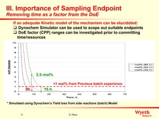 Using Dynochem to determine a suitable sampling endpoint in a DoE ...