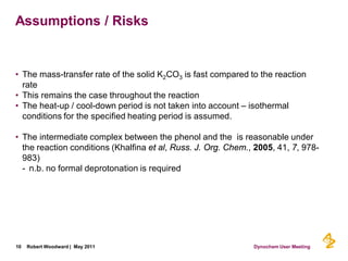 Kinetics of SnAr Reaction. Rob Woodward. | PDF