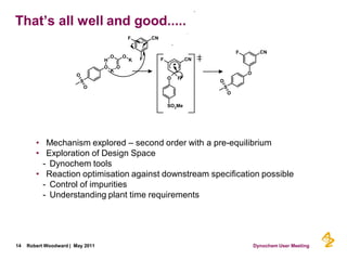 Kinetics of SnAr Reaction. Rob Woodward. | PDF