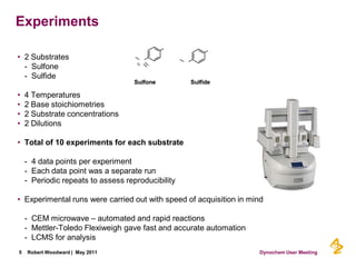 Kinetics of SnAr Reaction. Rob Woodward. | PDF