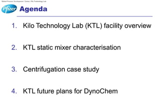 Applications in Kilo Lab Flow Chemistry and Scale-up. Edel Hughes. | PDF