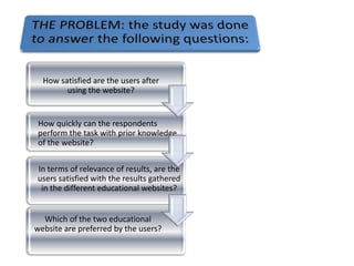 usability evaluation: educational website yahoo kids and infoplase.com homework center | PPTX