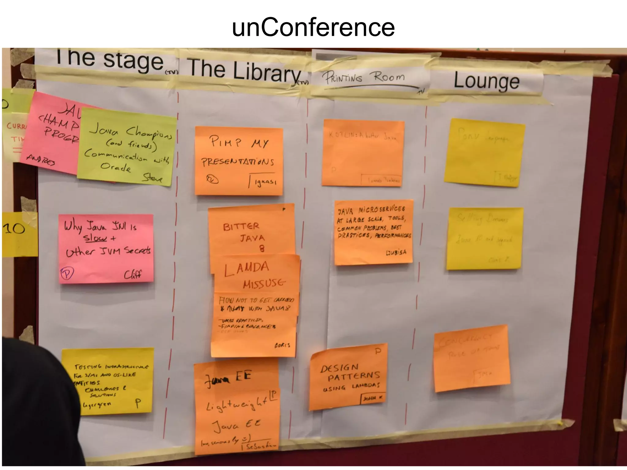 Increasing the Maturity of our Java User Groups | PPT
