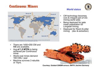 State of art of Mechanisation of Underground mines | PPT