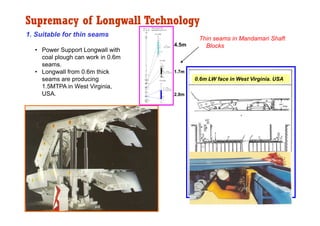 State of art of Mechanisation of Underground mines | PPT