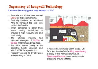 State of art of Mechanisation of Underground mines | PDF