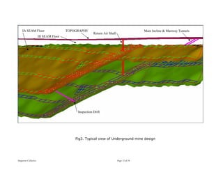 Ug mine planning | PDF