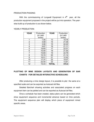 Ug mine planning | PDF