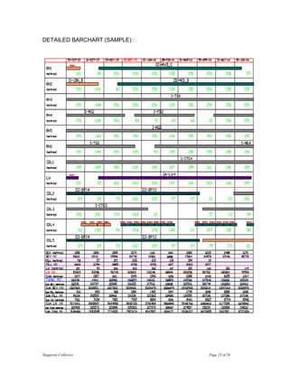 Ug mine planning | PDF