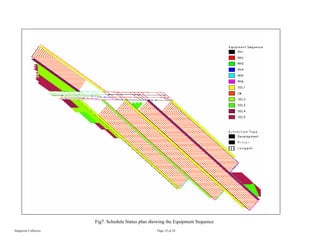 Ug mine planning | PDF