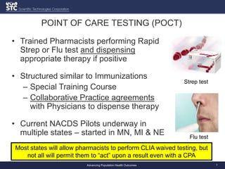 Point of Care Testing in Pharmacies | PPT