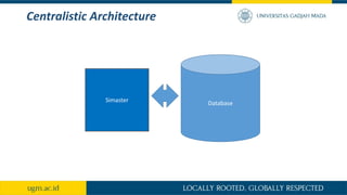 Menuju Interoperabilitas Data Pemerintah Daerah | PDF