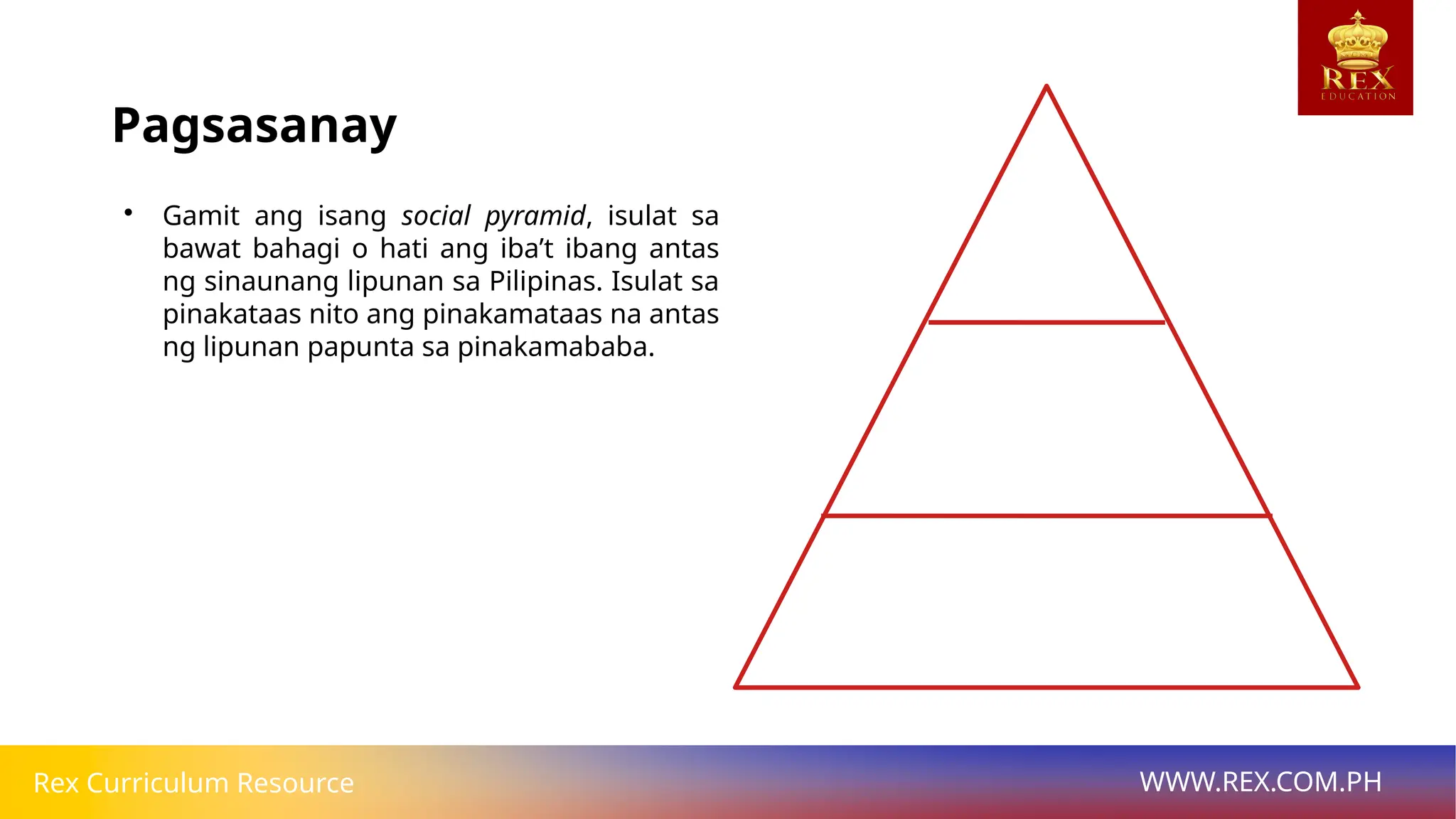 Ugnayan+ng+mga+Tao+sa+Iba’t+Ibang+Antas+ng+Sinaunang+Lipunan.pptx