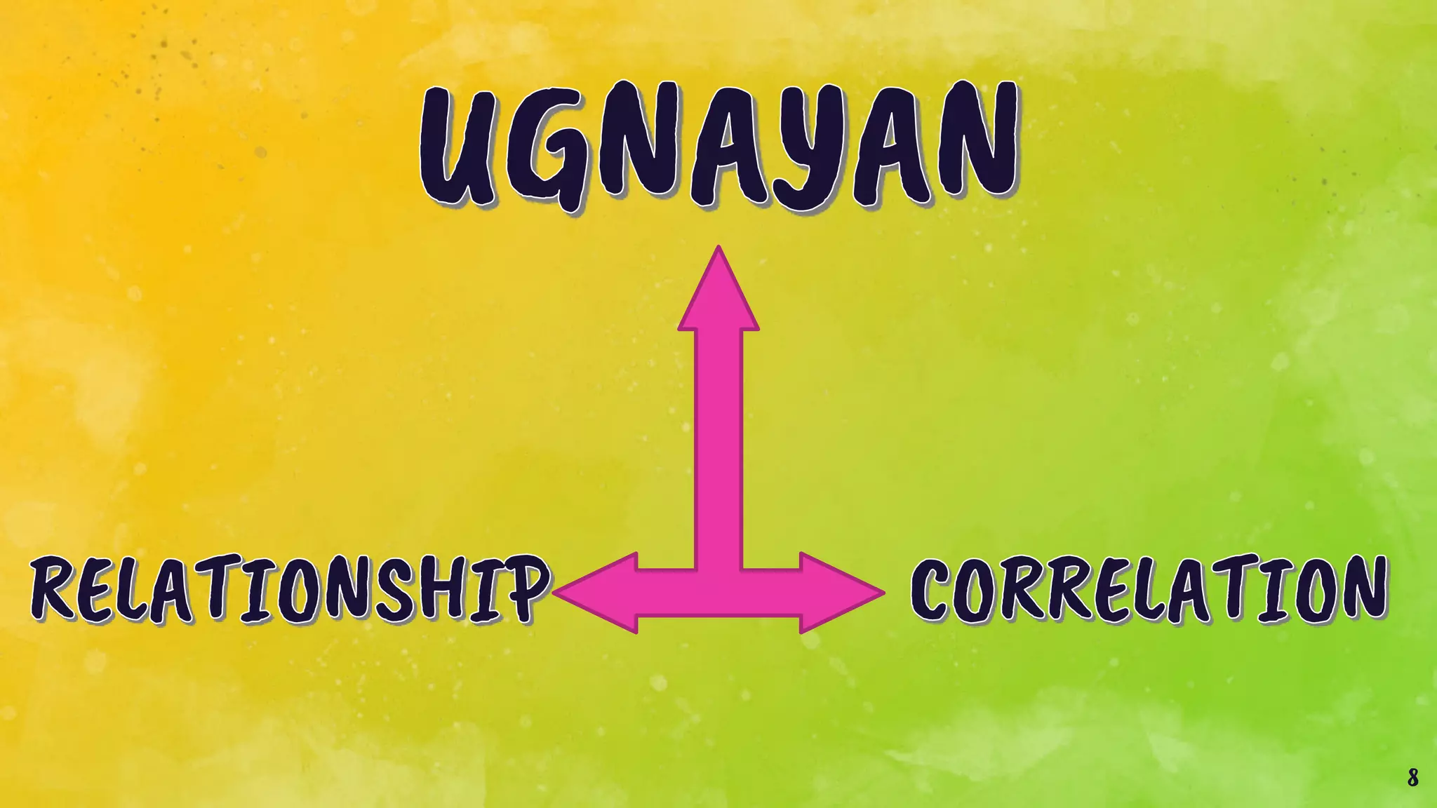 UGNAYAN NG TAO AT KAPALIGIRAN SA PAG-USBONG NG KABIHASNANG ASYANO.pptx