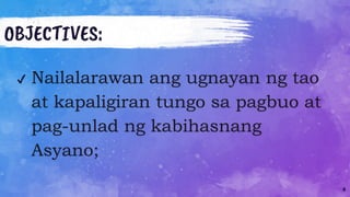 UGNAYAN NG TAO AT KAPALIGIRAN SA PAG-USBONG NG KABIHASNANG ASYANO.pptx