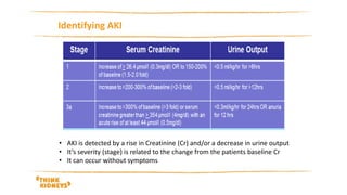 Undergraduate Nurses AKI Year Three | PPT