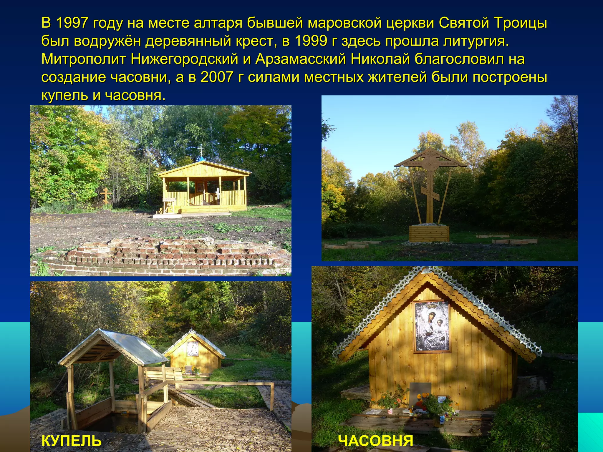 Ugolok svyatoy rusi | PPT