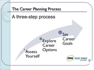 Career Option after 10+2 | PPT