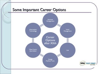 Career Option after 10+2 | PPT