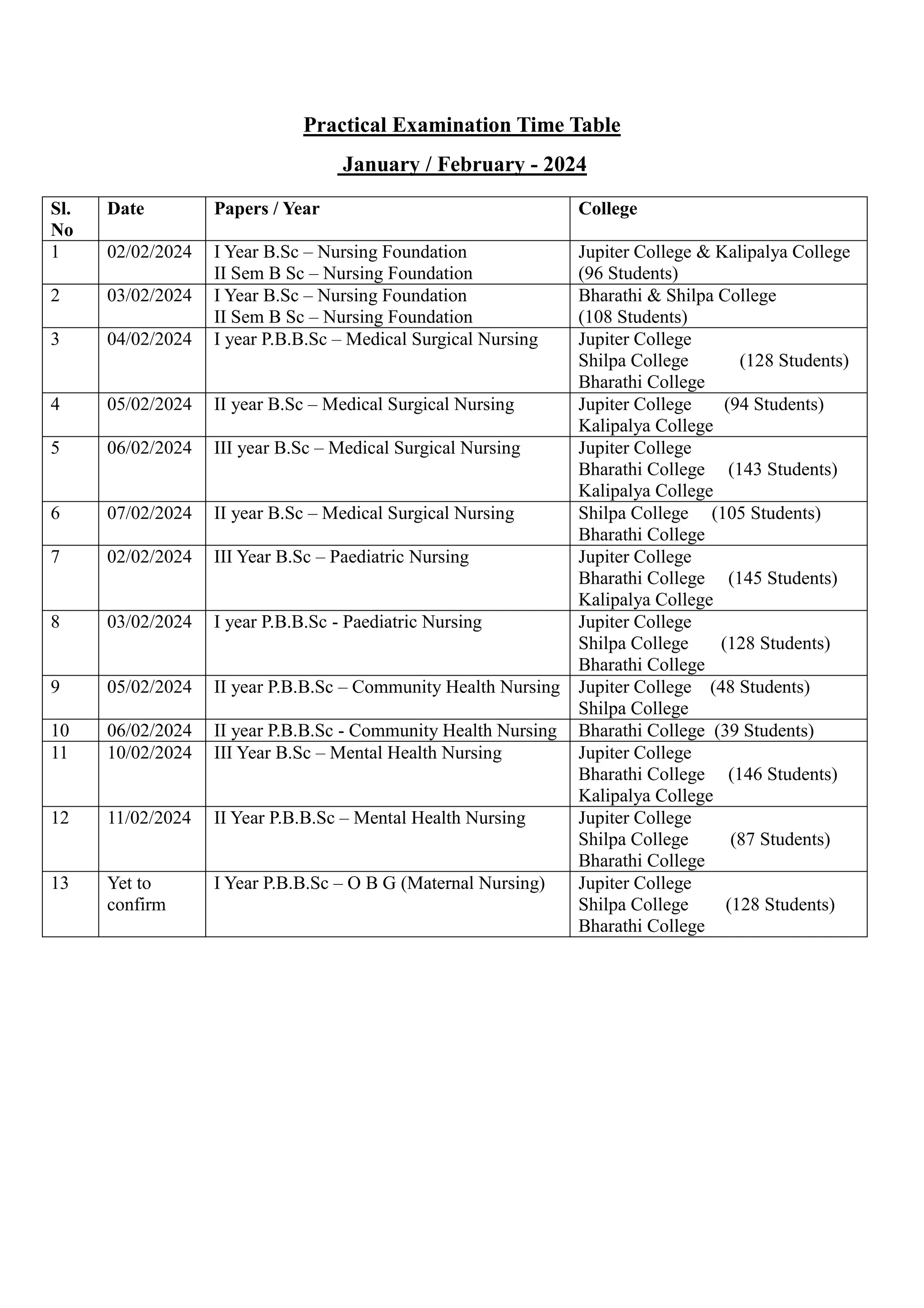 U G Practical Examination Time Table.docx | Medical Health
