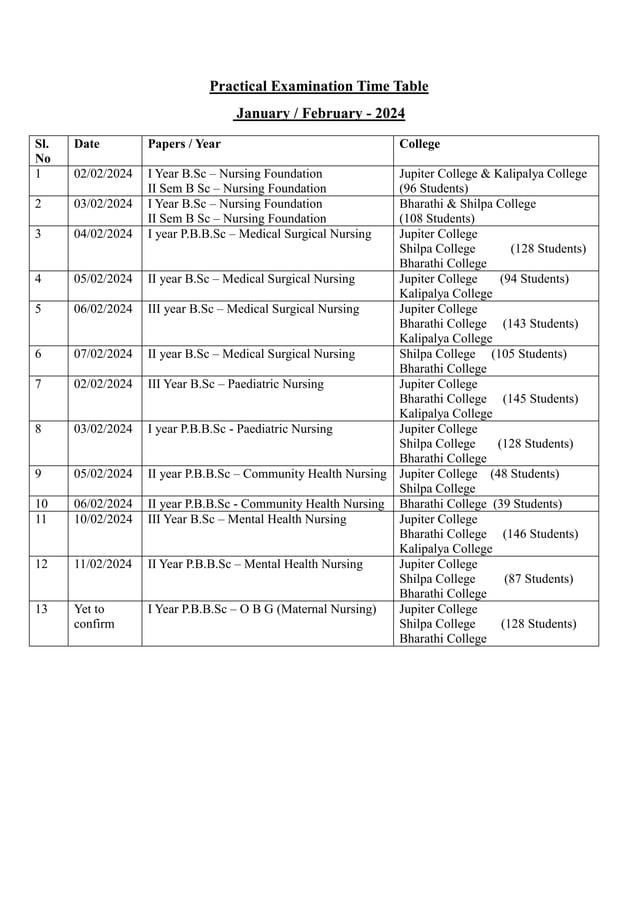 U G Practical Examination Time Table.docx | Medical Health
