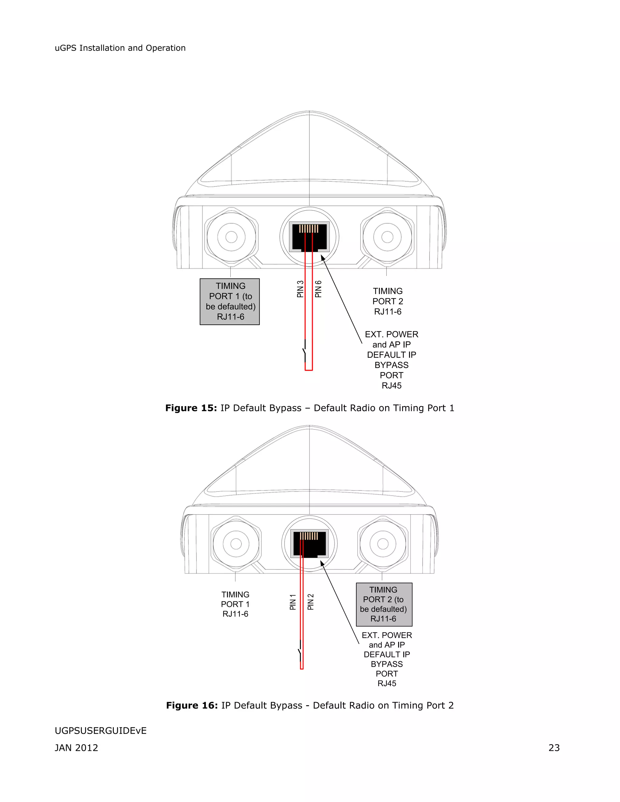 Ugps user guide_v_e | PDF